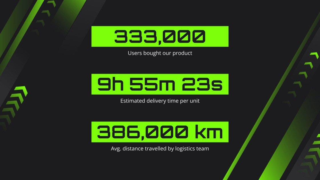 Magnetic Power Bank Pitch Deck Presentation