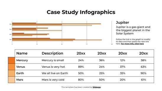 Case Study Infographics template