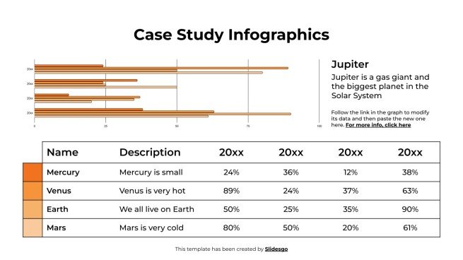 Case Study Infographics template