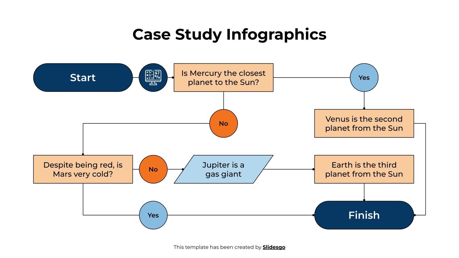 Case Study Infographics template