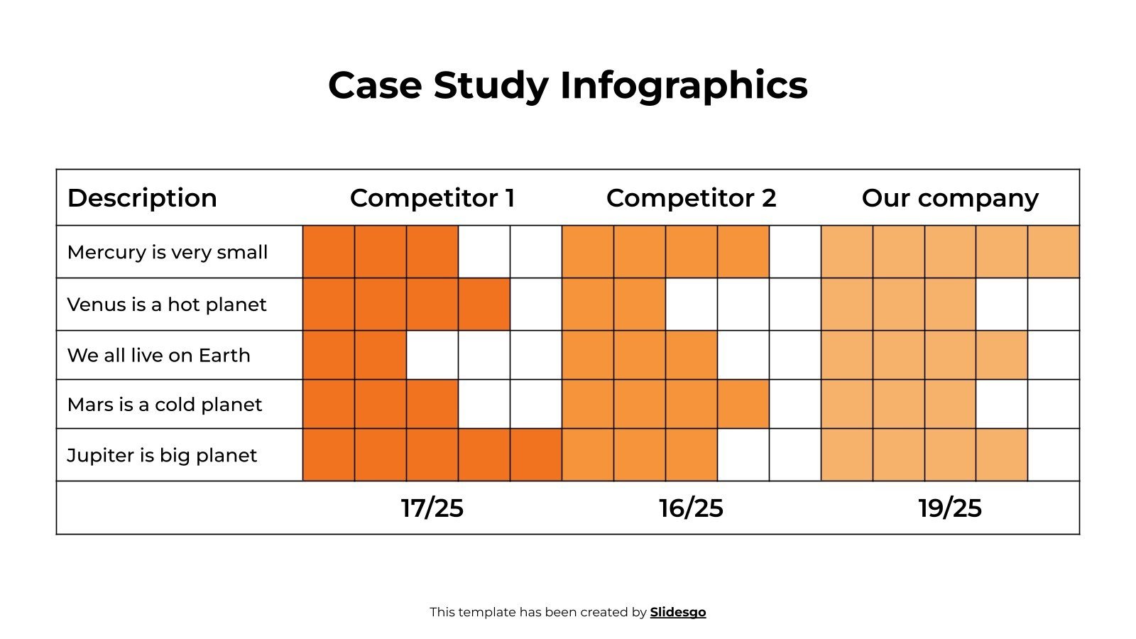 Case Study Infographics template