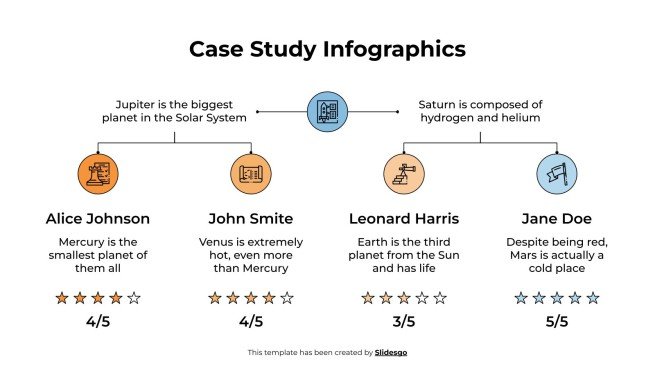 Case Study Infographics template
