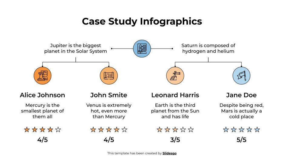 Case Study Infographics template