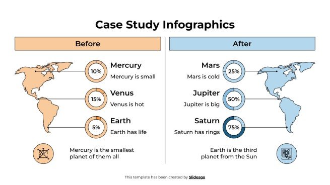 Case Study Infographics template