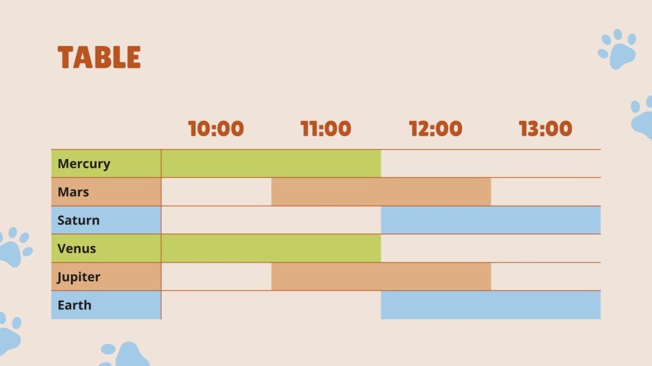 Pet Sitting App Pitch Deck Presentation