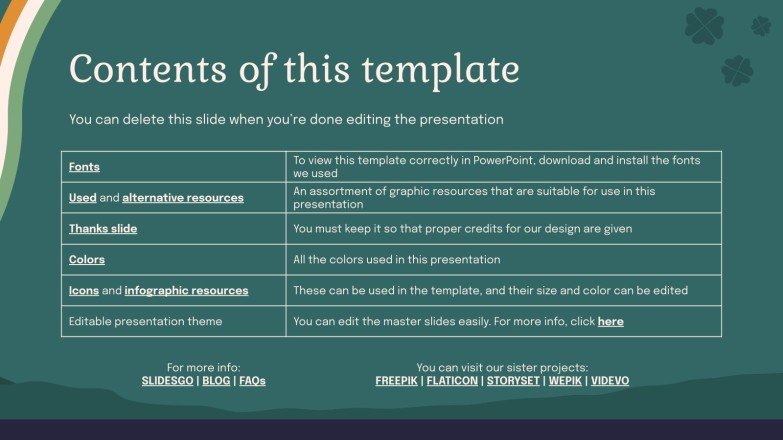 Ireland Presentation