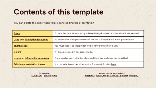 North Africa Presentation