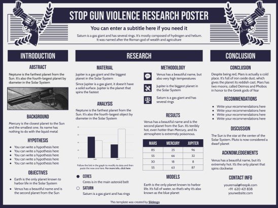 Stop Gun Violence Research Poster Presentation