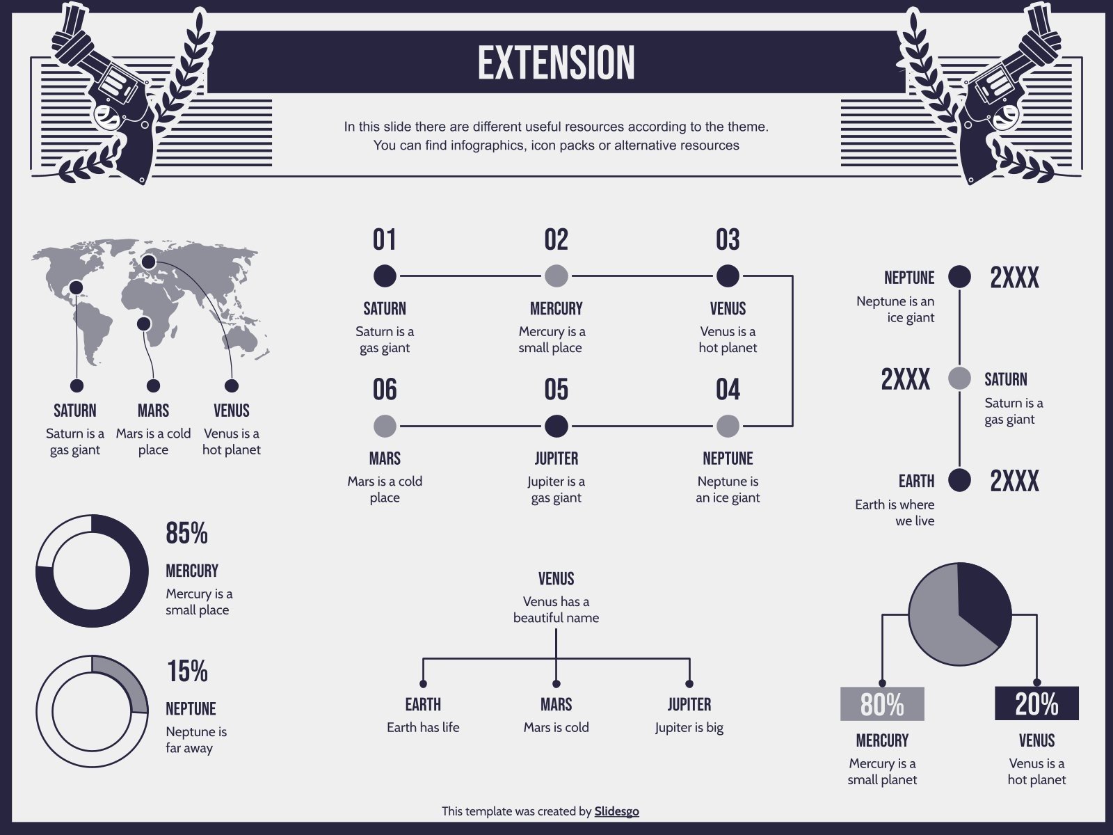 Stop Gun Violence Research Poster Presentation