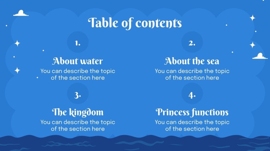 Princess of Water Minitheme Presentation