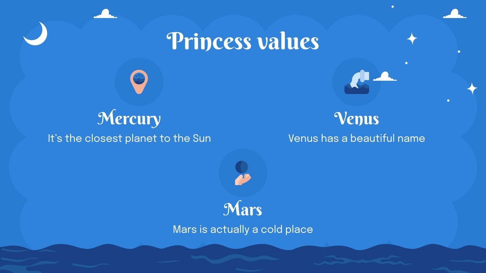 Princess of Water Minitheme Presentation