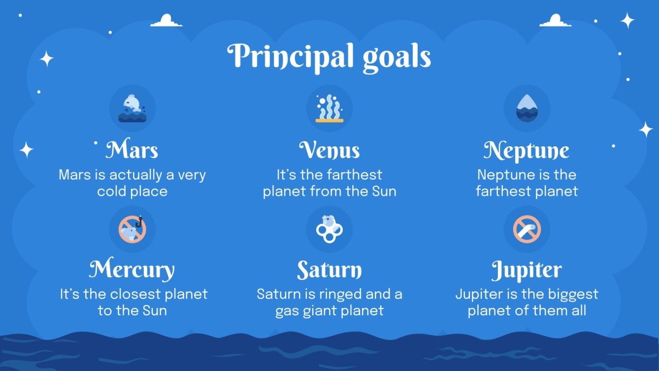 Princess of Water Minitheme Presentation