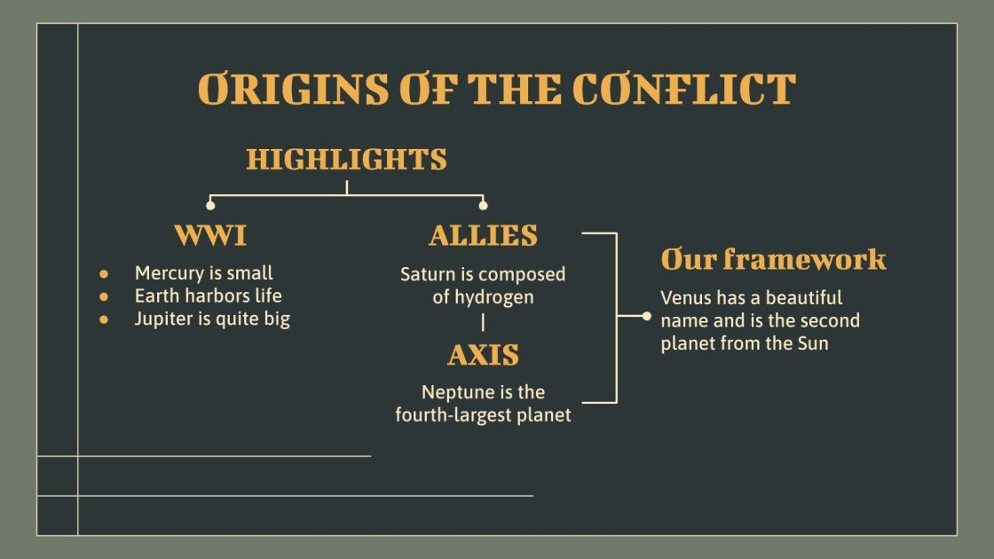 History Thesis Defense: What factors initiated the WWII