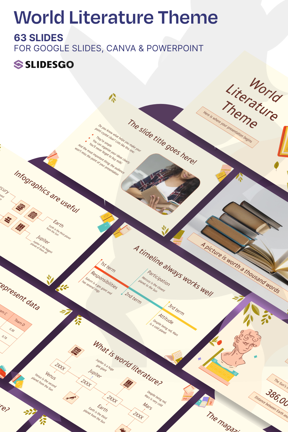 World Literature Theme Presentation