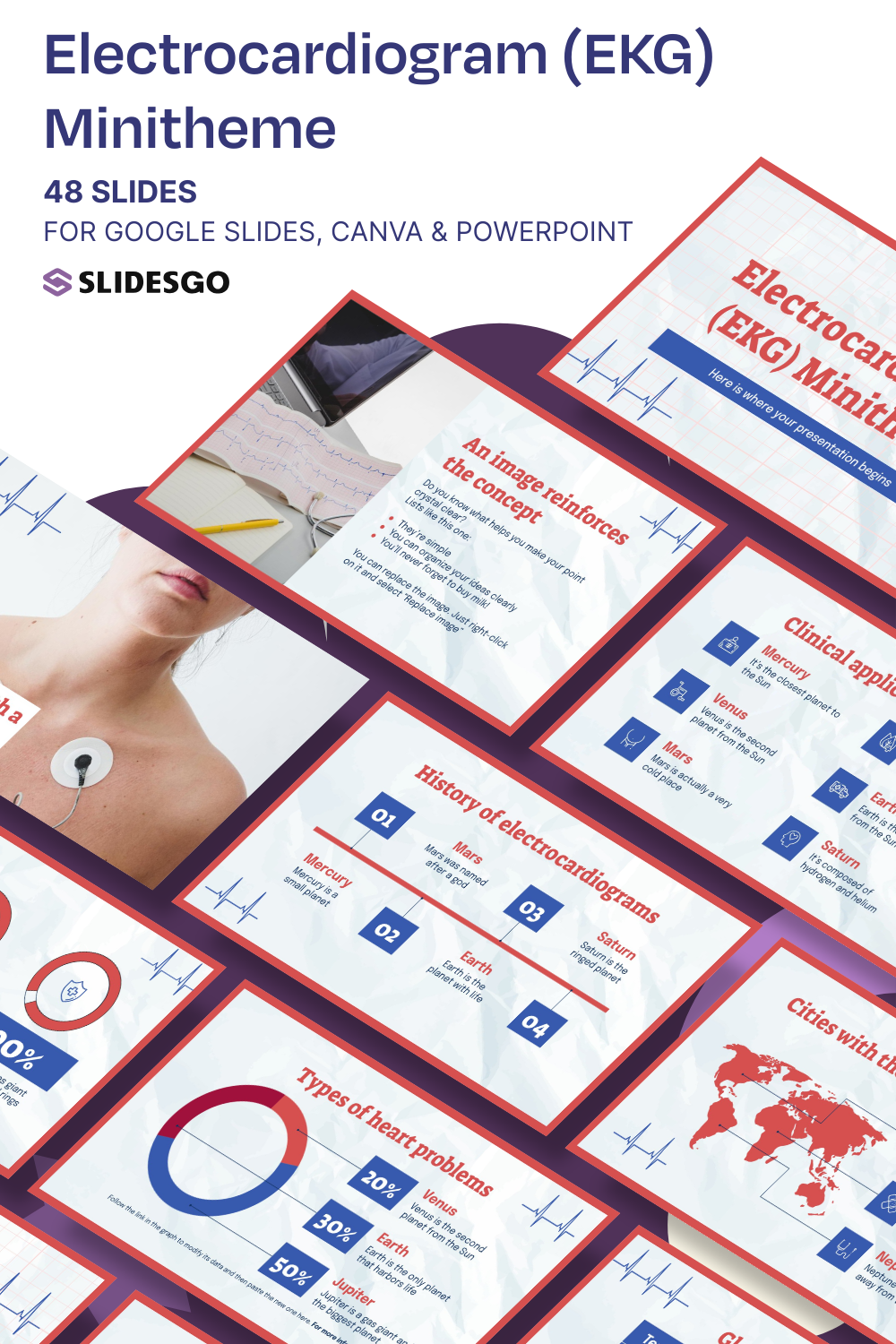 Electrocardiogram (EKG) Minitheme Presentation