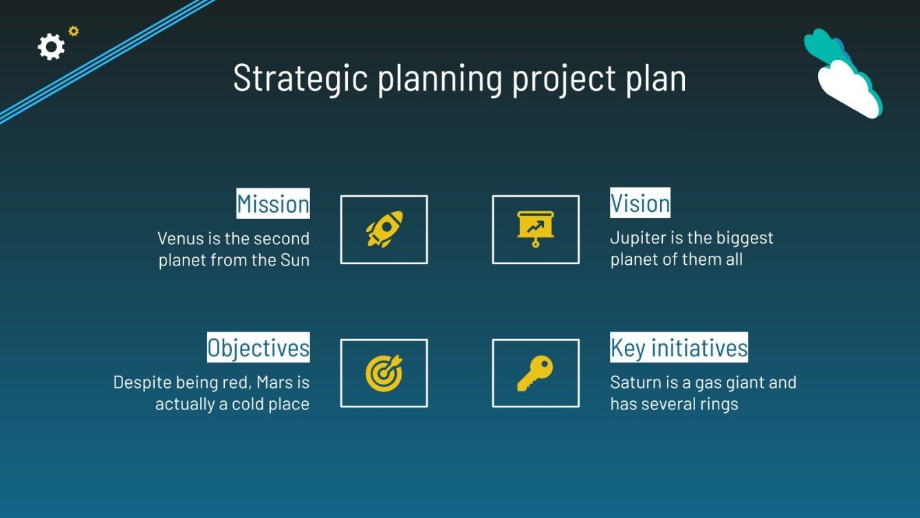 Telecommunications Services and Warehousing Logistics