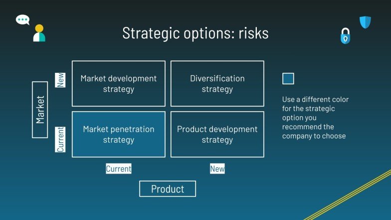 Telecommunications Services and Warehousing Logistics