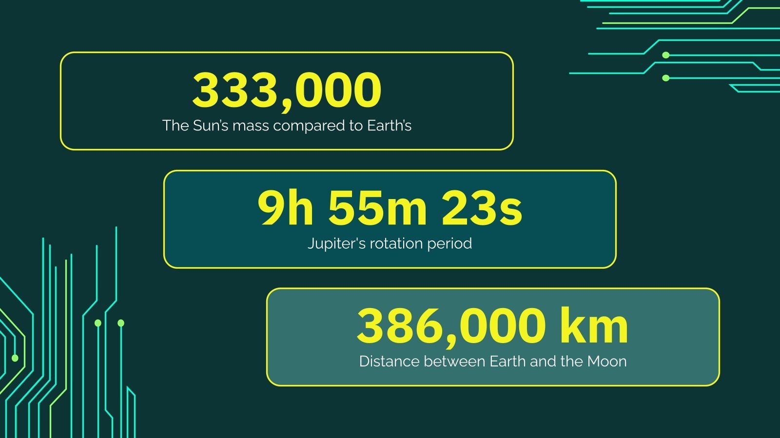 Motherboard Pattern Business Meeting Presentation