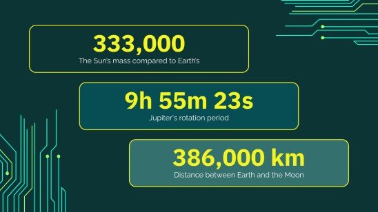 Motherboard Pattern Business Meeting Presentation