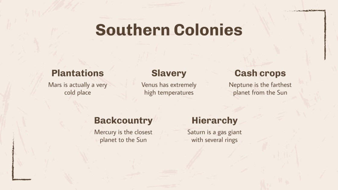 Thirteen Colonies Revolution Presentation