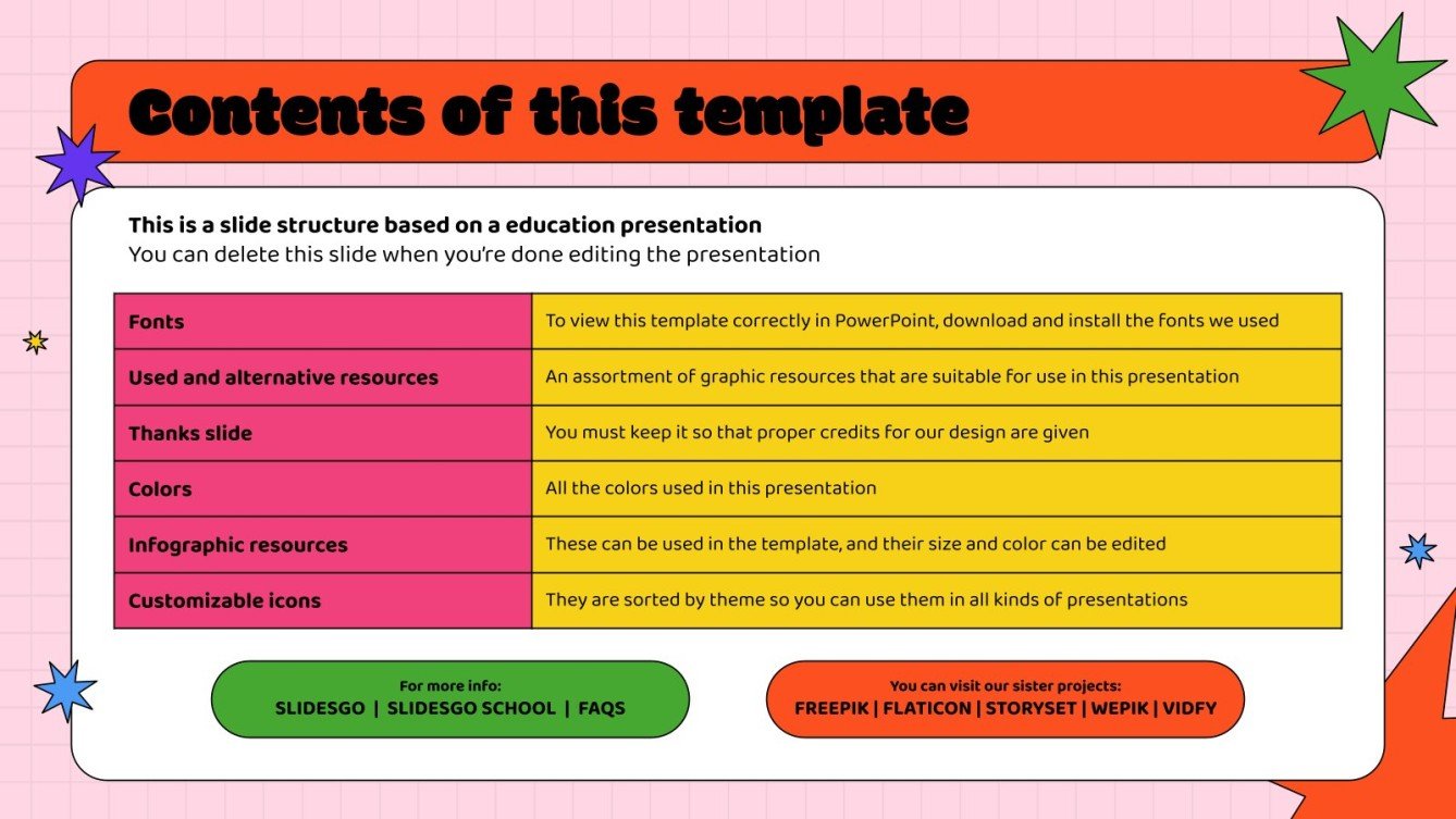 Question & Answer Contest for Middle Schoolers Presentation