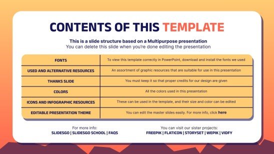 License Plates Minitheme Presentation