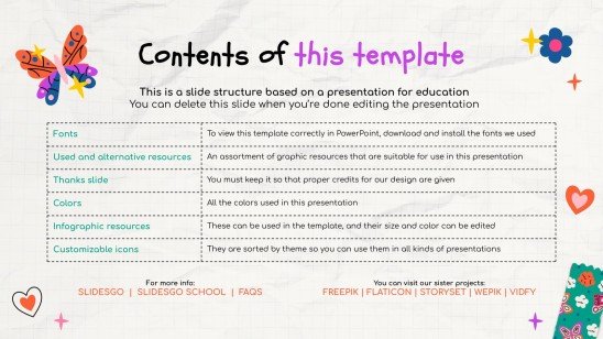 Virtual Memory Book for High School Presentation