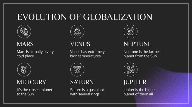 Language Arts Subject: Globalization and the Future