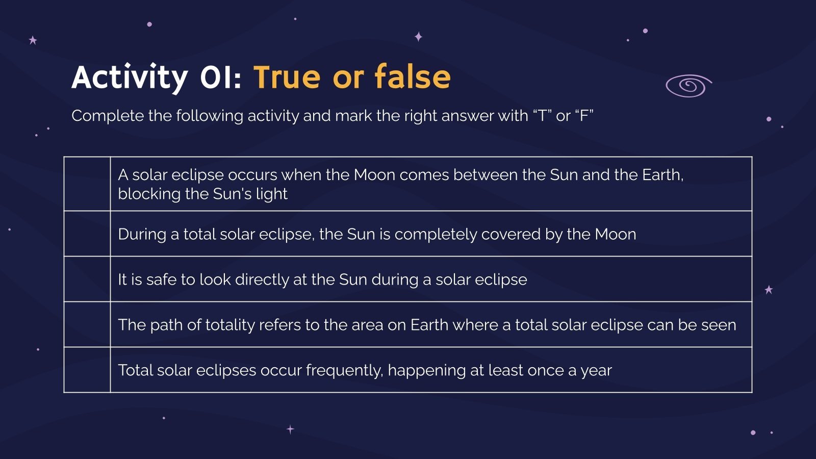 Science Subject for Elementary: Solar Eclipse Presentation