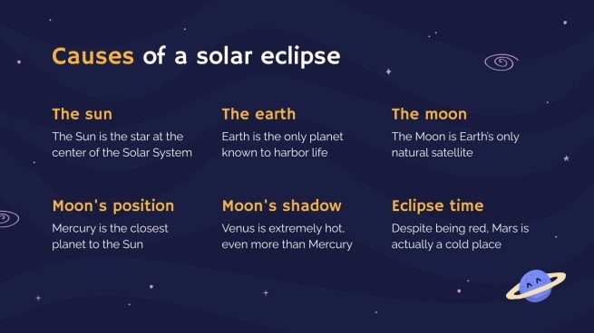 Science Subject for Elementary: Solar Eclipse Presentation