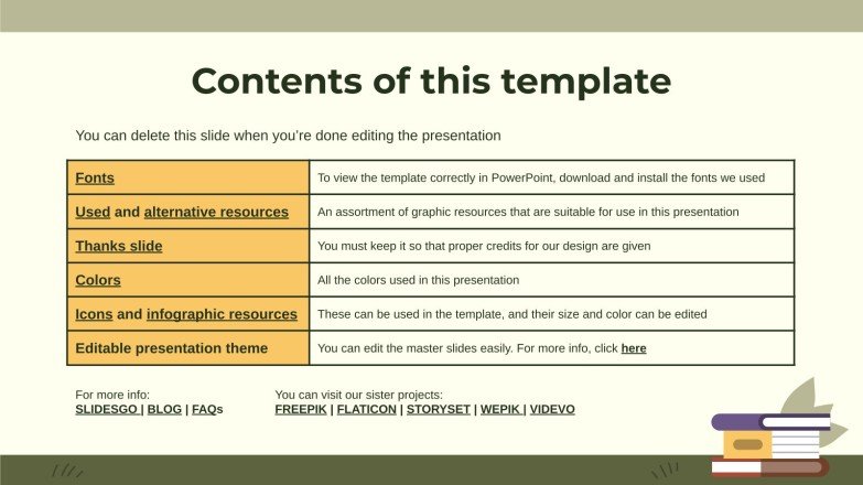 Workshop for Teachers: Guided Reading Presentation