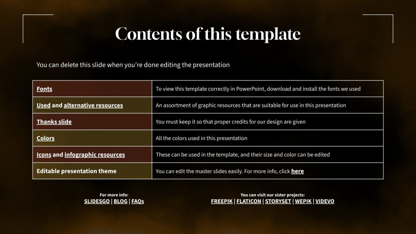 Dramatic Actor Portfolio Presentation