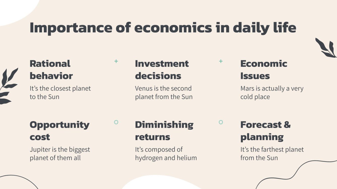 Economics for High School: Introduction to Economics