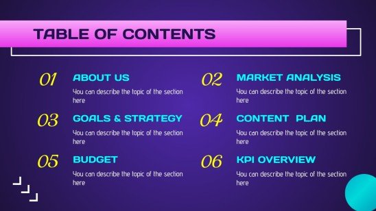 Retro Party MK Plan Presentation