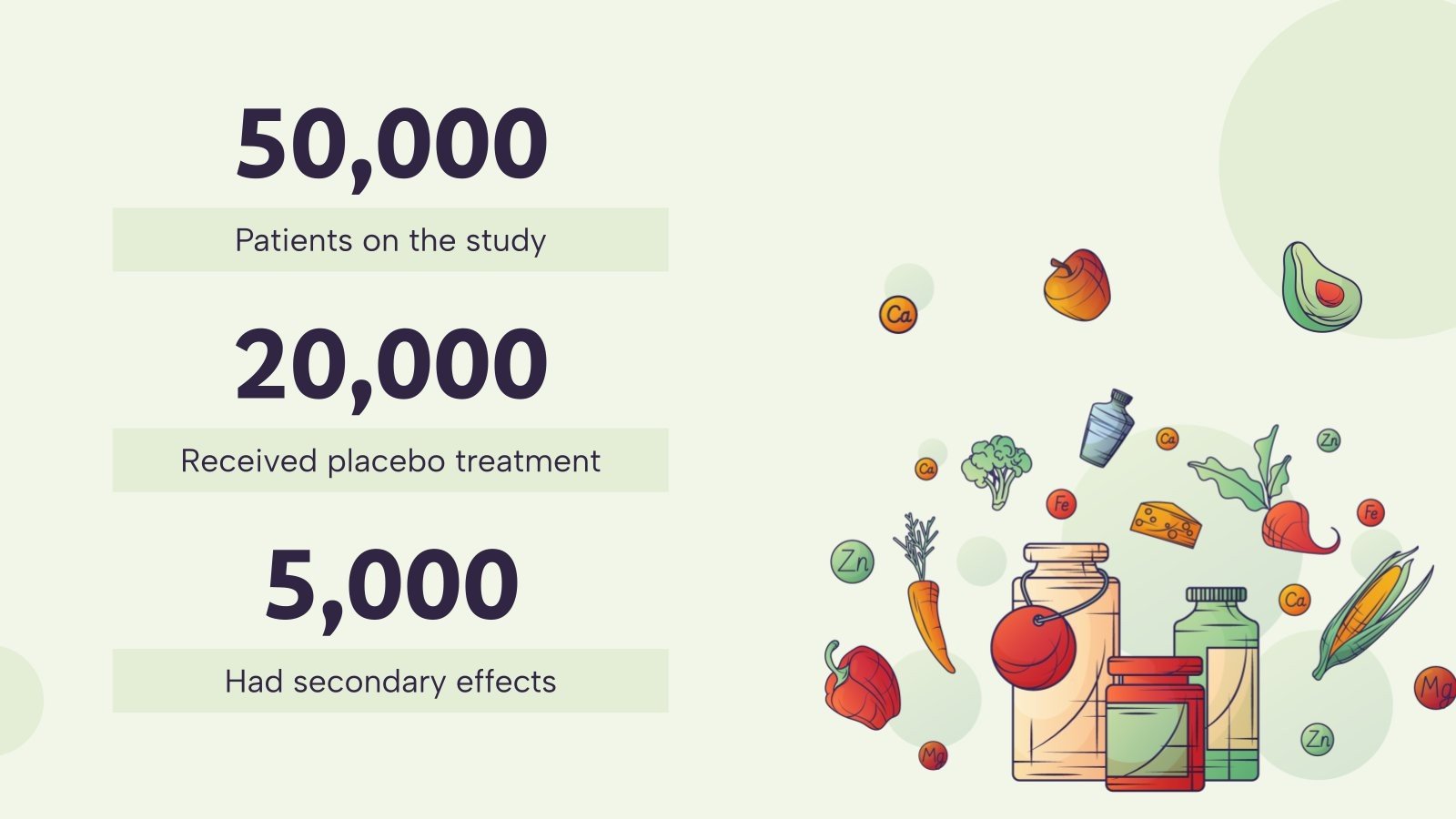 Clinical Nutrition Case Report Presentation
