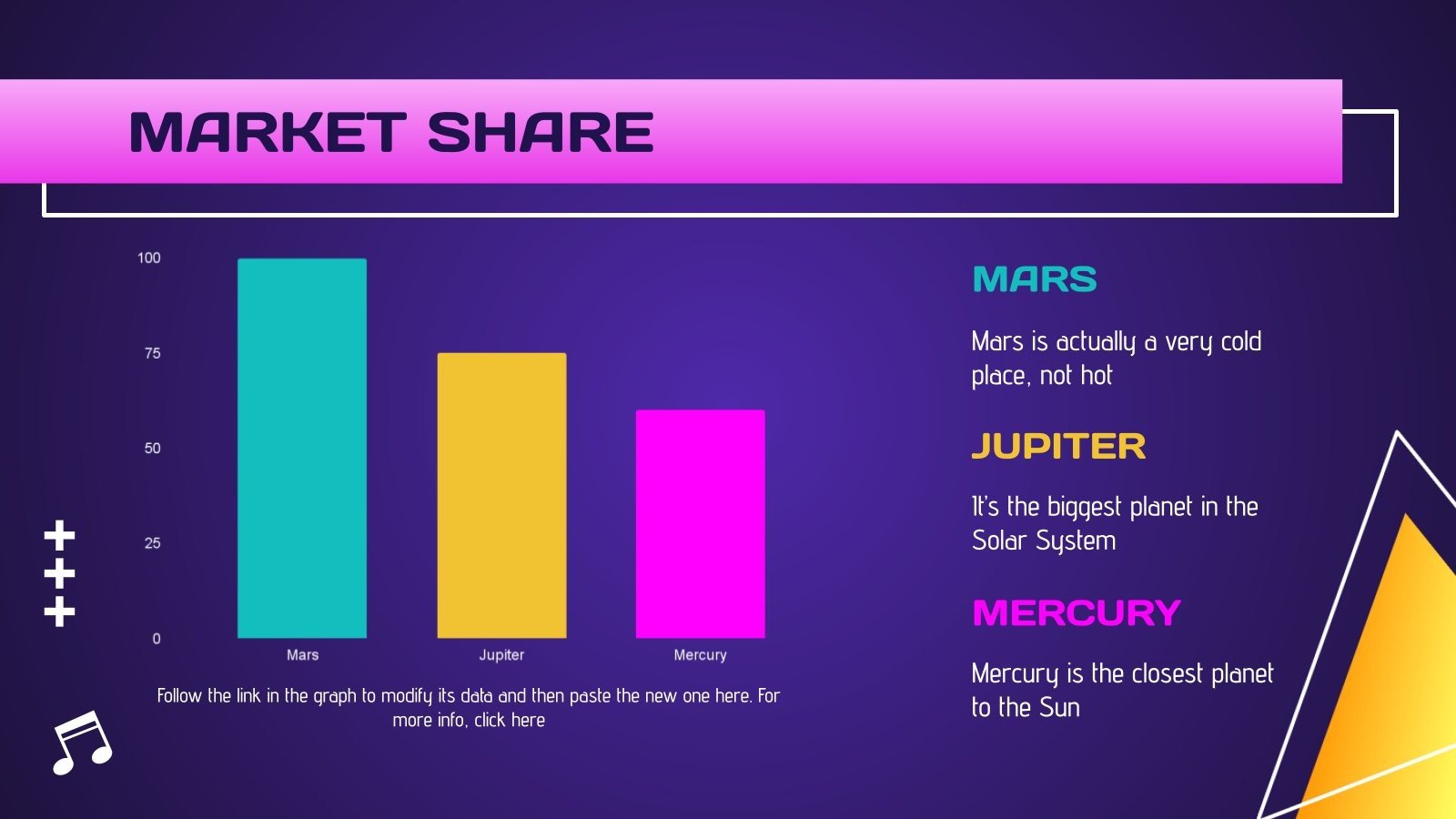 Retro Party MK Plan Presentation