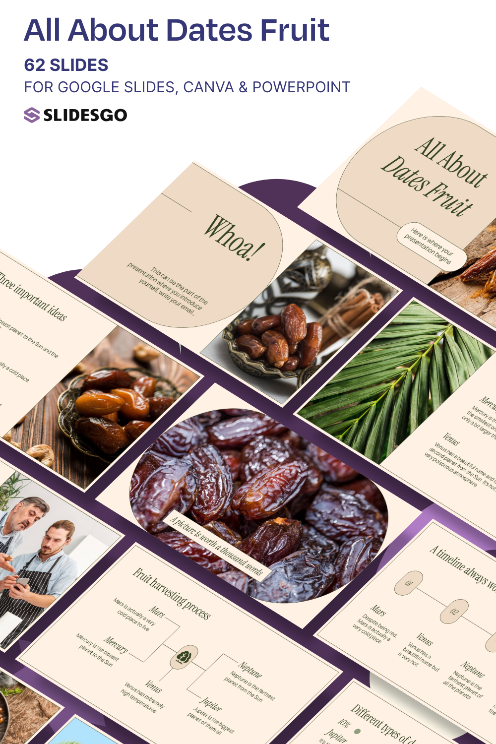 All About Dates Fruit Presentation