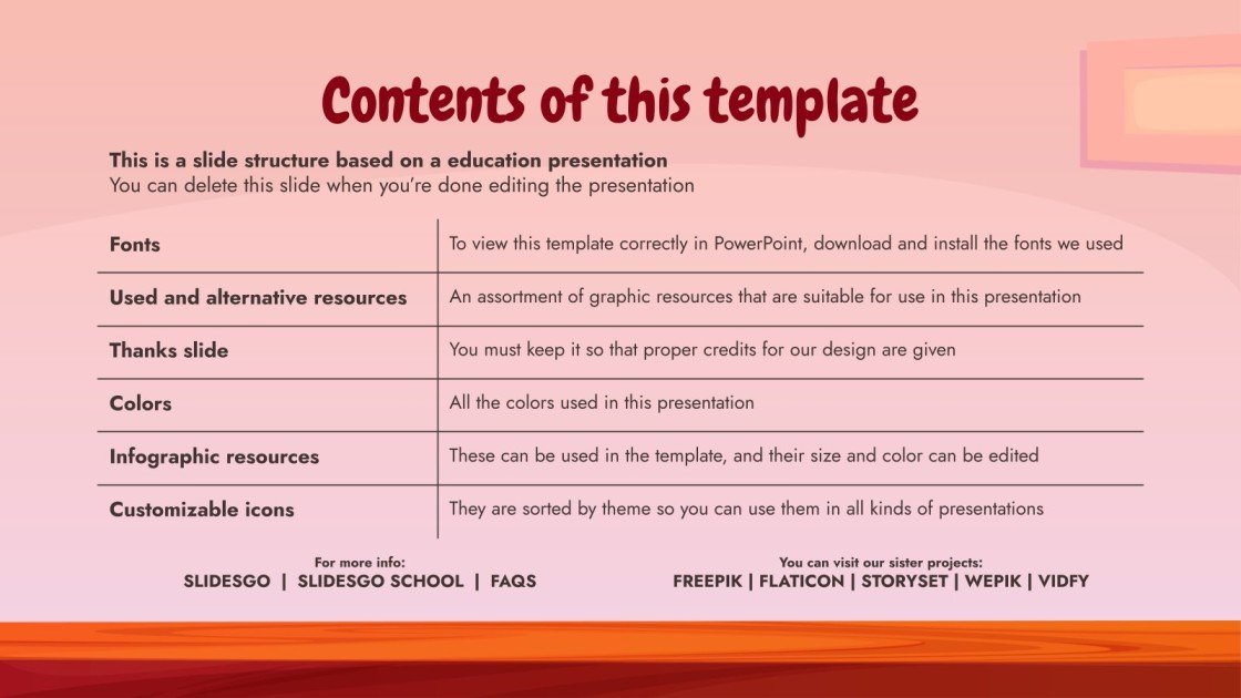 Sight Word Sentences for Preschoolers Presentation