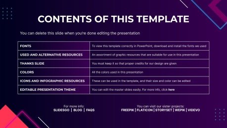 Band Rehearsal Minitheme Presentation