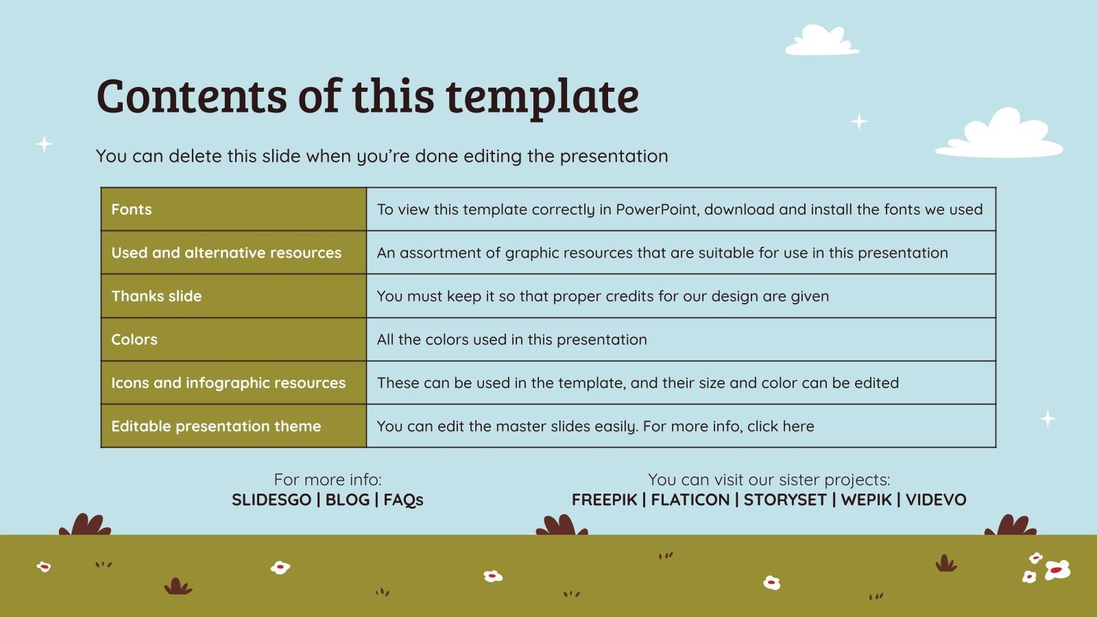 Religion Subject for Pre-K: Learn about Jesus Presentation