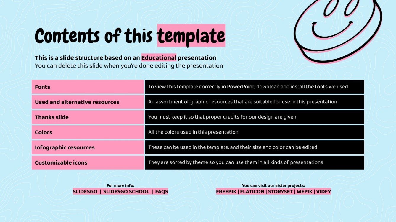 Kindergarten Sight Word Practice Presentation