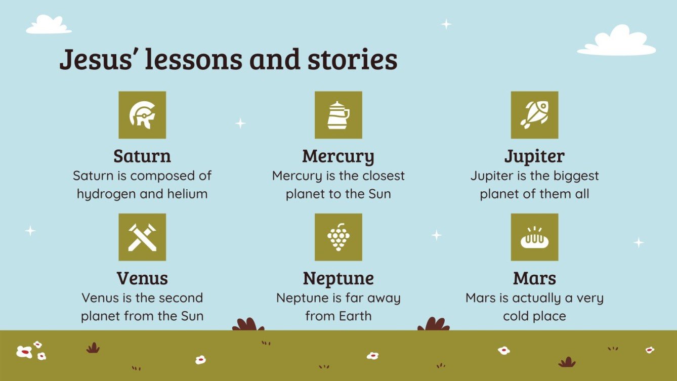 Religion Subject for Pre-K: Learn about Jesus Presentation