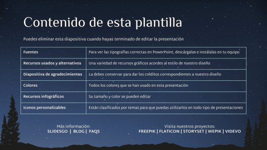 Astronomical Observing Station Presentation