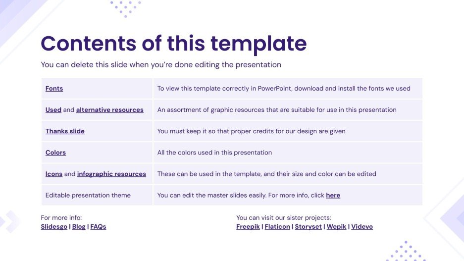 Monthly Performance Review Meeting Presentation