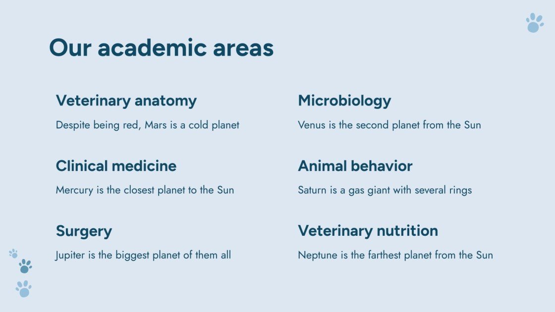 Veterinary Medicine Education Center Presentation