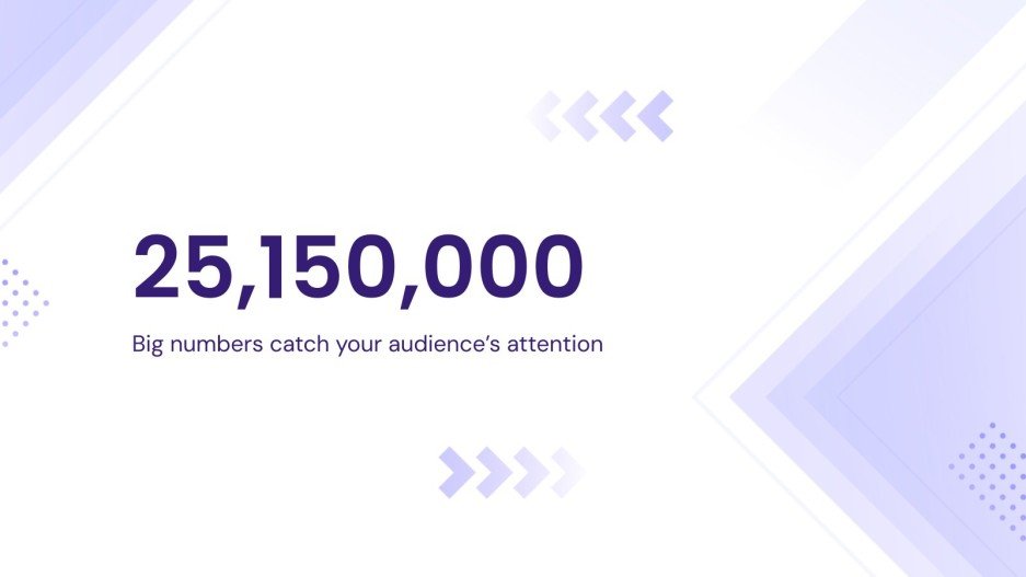 Monthly Performance Review Meeting Presentation