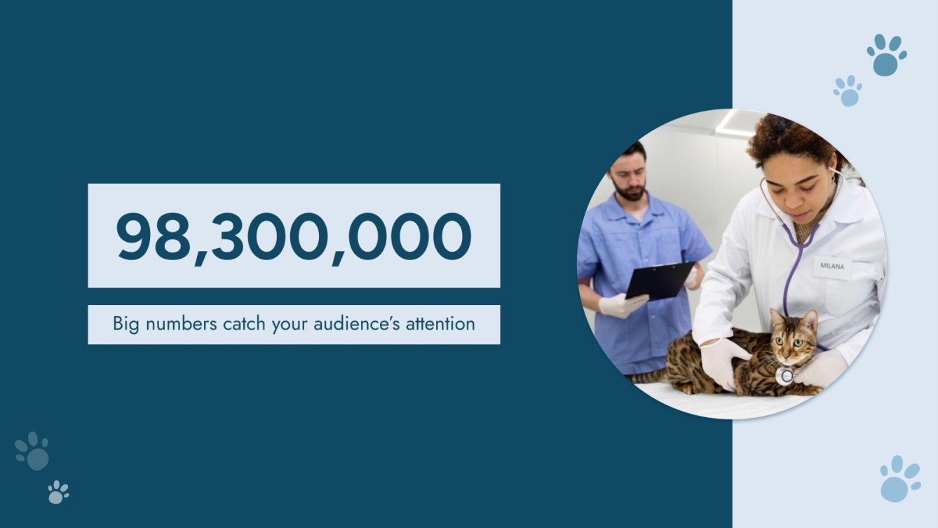 Veterinary Medicine Education Center Presentation