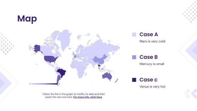 Monthly Performance Review Meeting Presentation