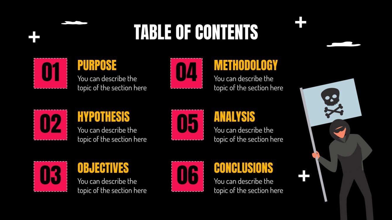 Ethical Hacking Dilemma Thesis Defense Presentation