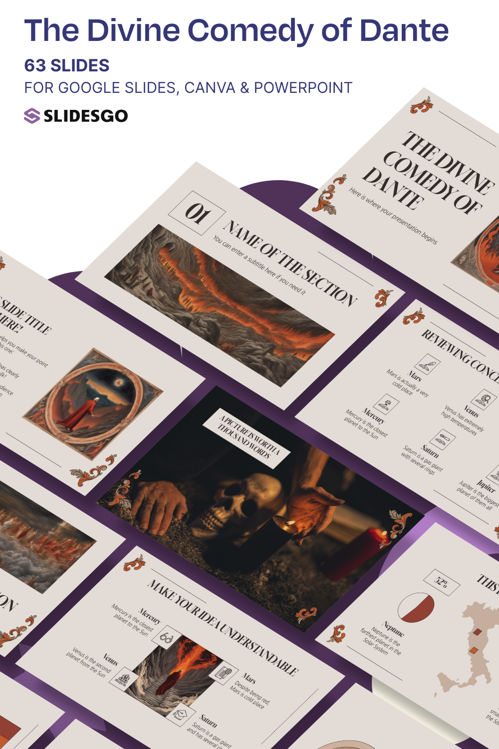 The Divine Comedy of Dante Presentation